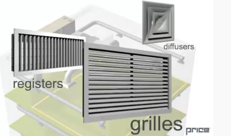 [ระบบ HVAC คืออะไร ? ] หลักการทำงาน และอุปกรณ์ต่างๆในระบบ - นายช่างมาแชร์