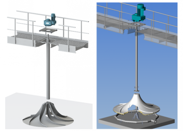 HYPERCLASSIC® Mixing System - เทคโนโลยีการบำบัดน้ำเสีย - นายช่างมาแชร์