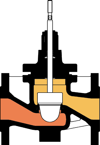 Control Valve [EP.1] : วาล์วควบคุมอัตโนมัติในอุตสาหกรรม - นายช่างมาแชร์