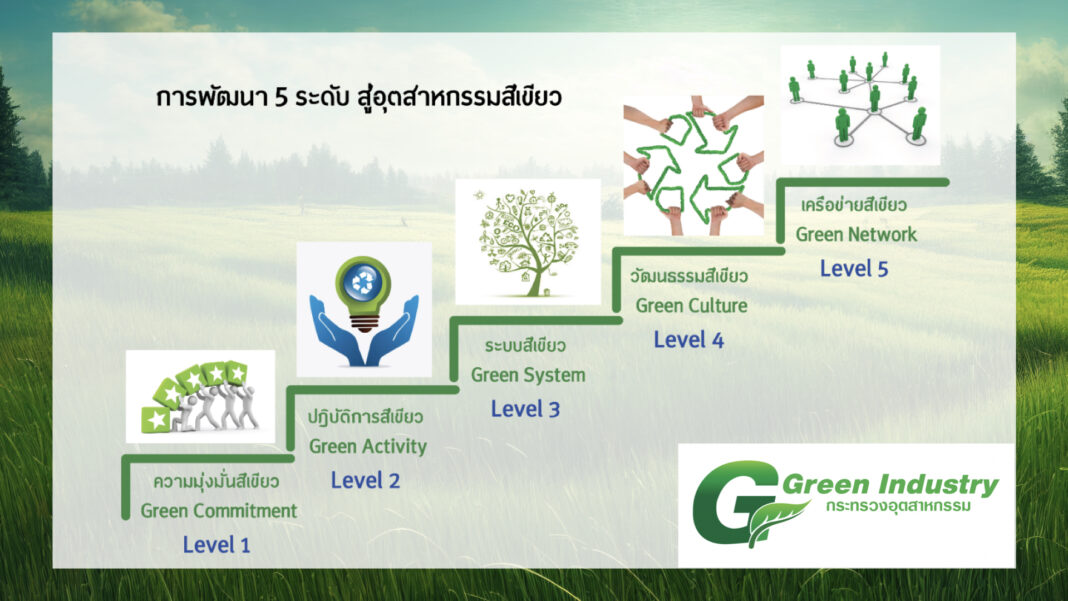 การพัฒนา 5 ระดับสู่อุตสาหกรรมสีเขียว (Green industry) - นายช่างมาแชร์