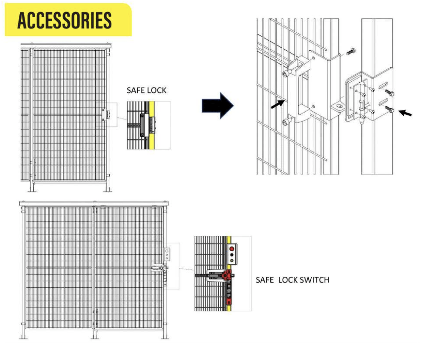 Safety Fence รั้วนิรภัยป้องกันอันตรายจากเครื่องจักร - นายช่างมาแชร์