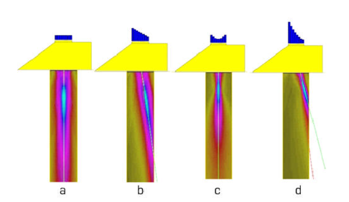 การตรวจสอบวัสดุด้วยวิธี PAUT (Phased Array Ultrasonic Testing) ในโลก ...